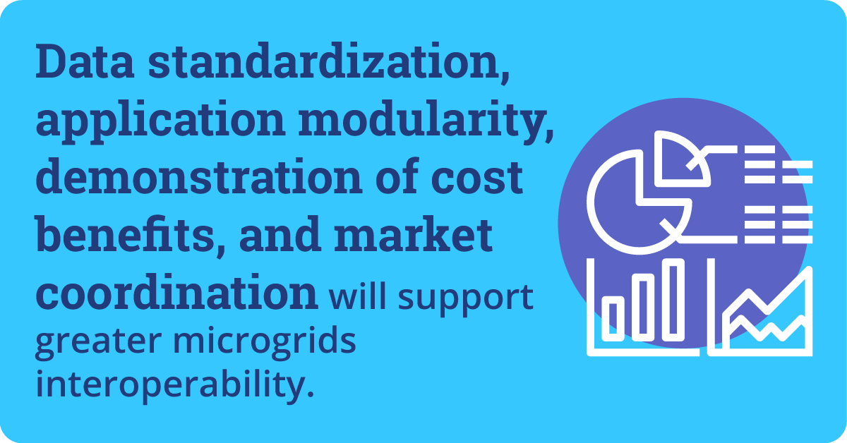 The Open Source Opportunity For Microgrids Unlocking Resilient Energy
